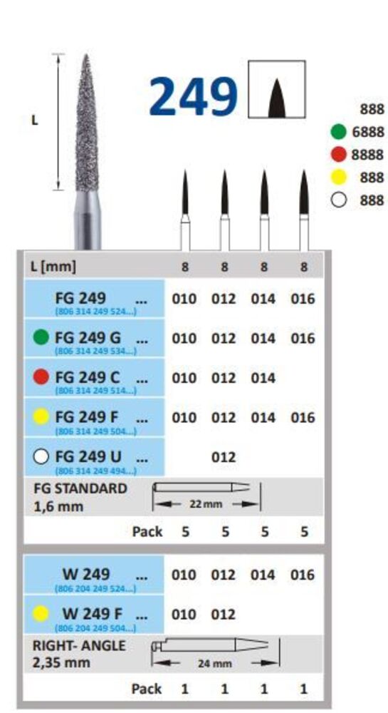 Horico diamant V 249/010 1 x 1 stk — NO1