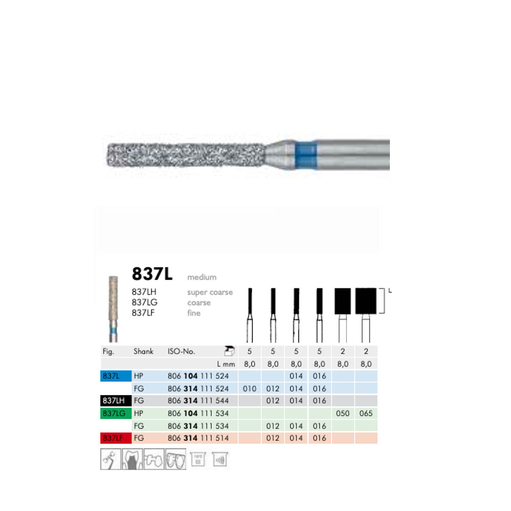 Meisinger Diamant M 837L 314 012 FG Blå 1 x 5 stk — NO1